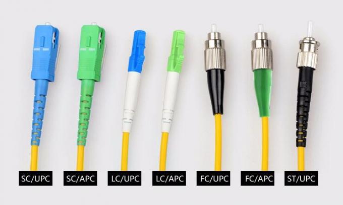 SC/APC - el SC/APC 3M SM SX 2,0 3.0m m remienda el cordón de remiendo de fibra óptica del cable LSZH